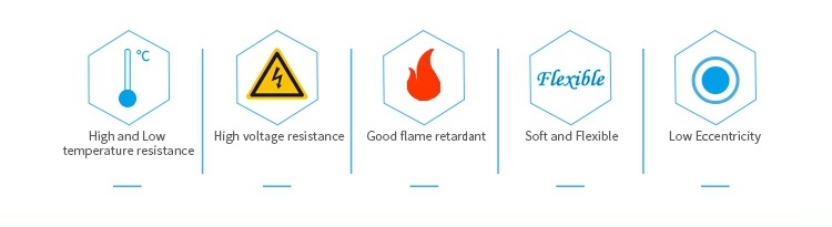 Buy Ul5128 24awg High Temperature Fiberglass Wire Cable from Shenzhen ...