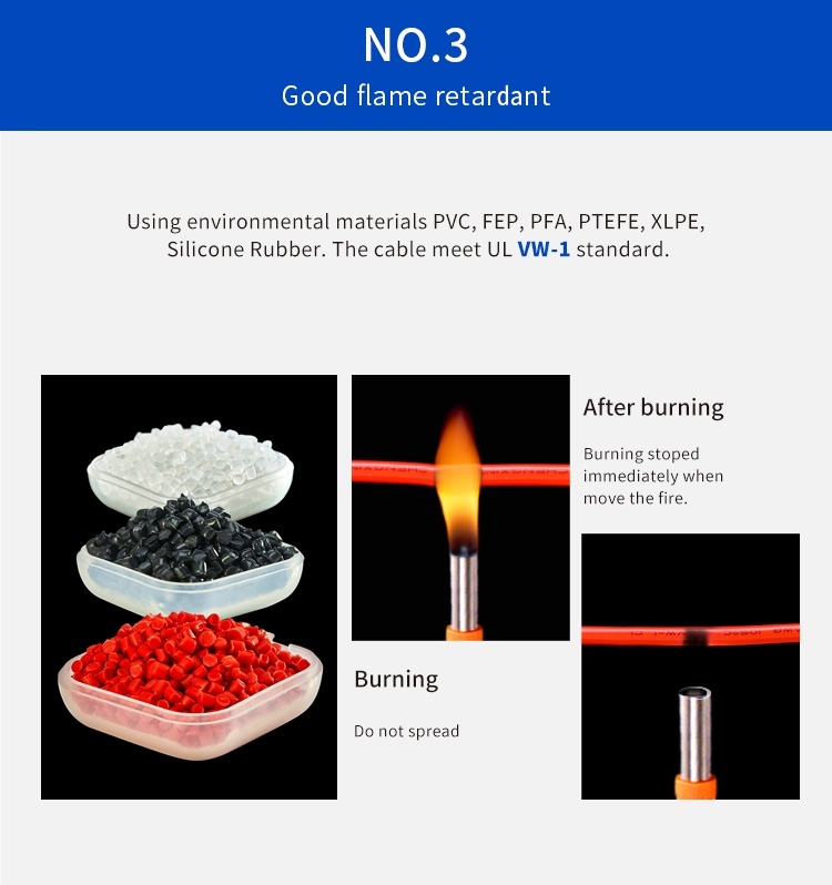 Buy Ul5128 24awg High Temperature Fiberglass Wire Cable from Shenzhen ...