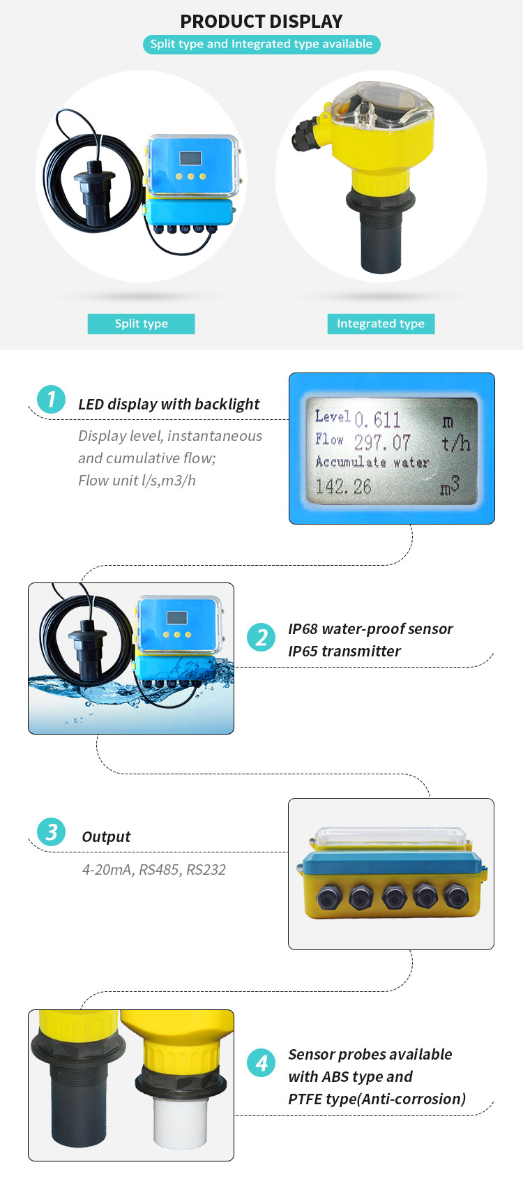 Buy Ultrasonic Flow Meter With Sd Card For Flume And Weir Ultrasonic ...