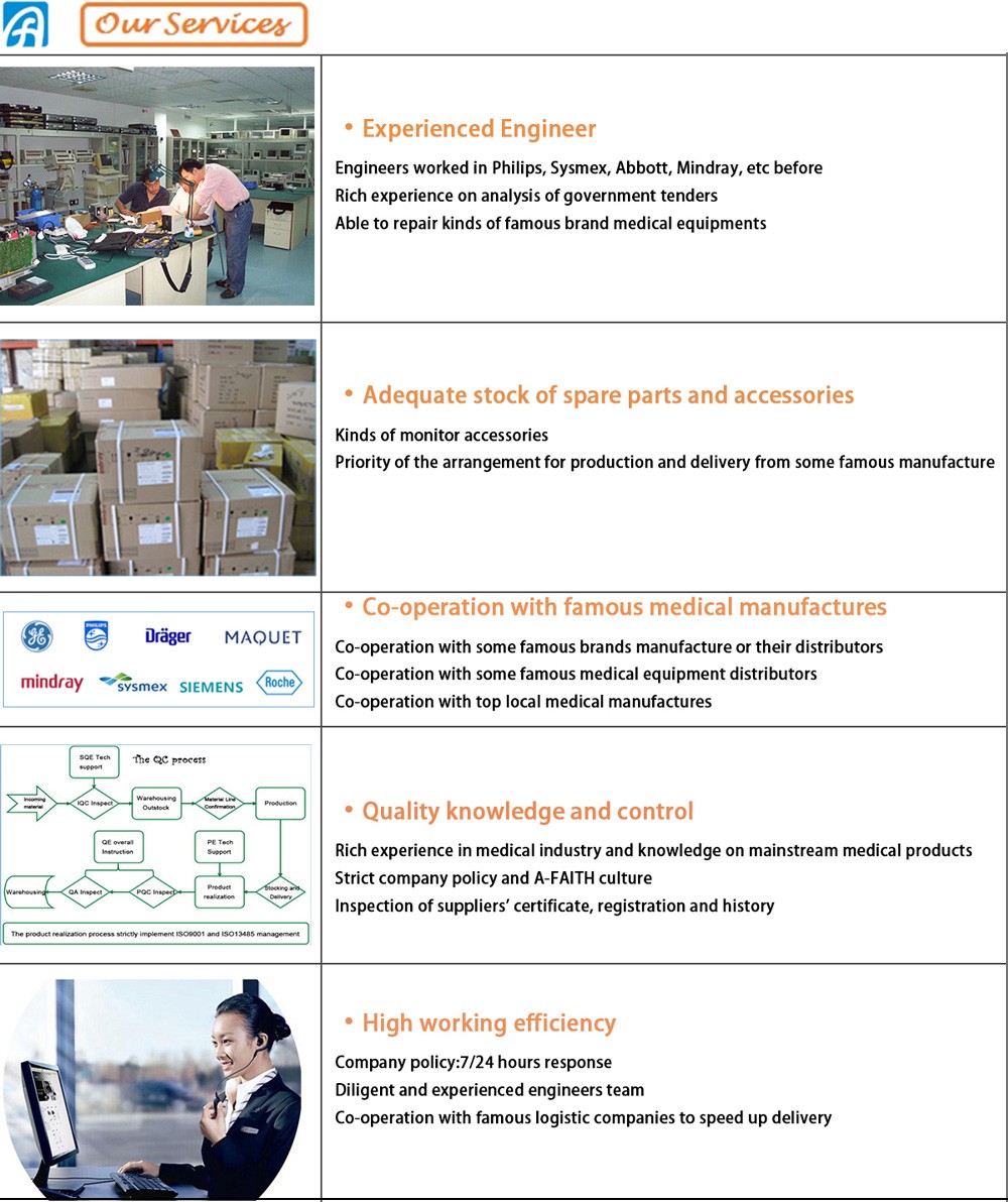 Buy Urit-3000plus 3-part Hematology Analyzer Urit 3010 Hematology ...