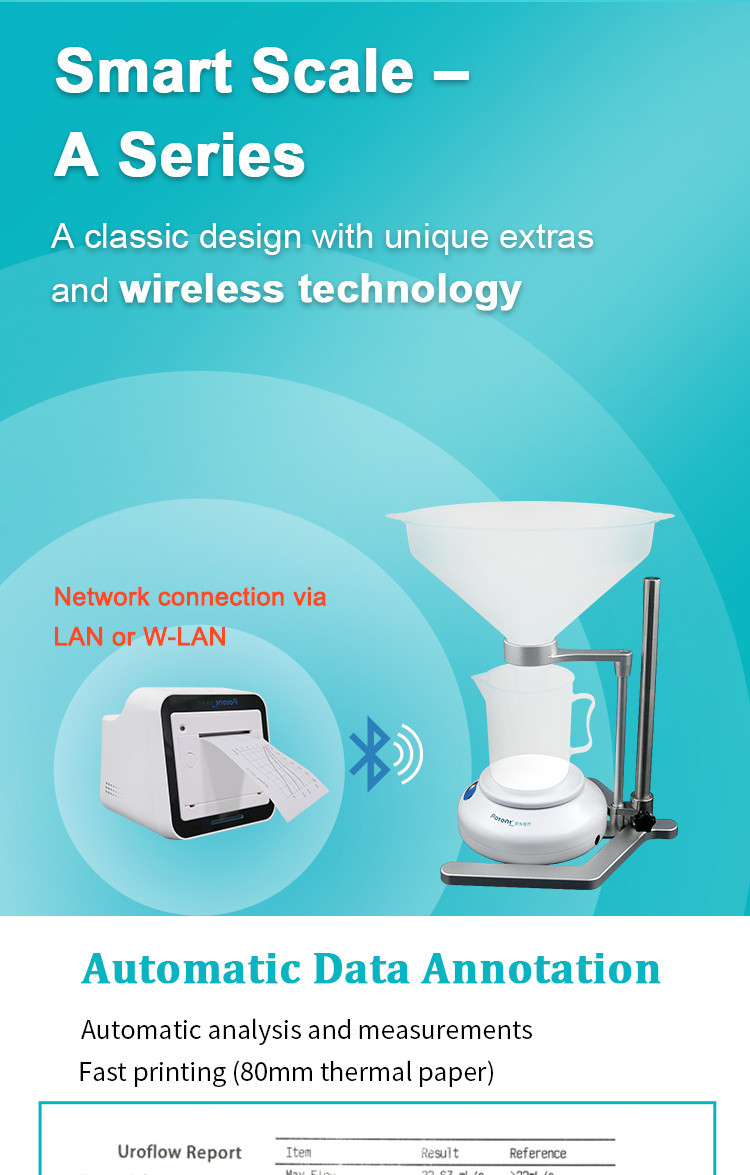 Buy Urology Urine Flowmeter Equipment Oem Best Pc Serie 1100ml Study Of ...