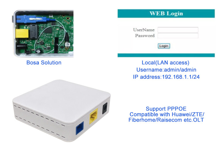 Buy Used 1 Ge Gpon Optical Xpon Vsol Fiberhome Tenda Ont from SHENZHEN WOLCK NETWORK PRODUCT CO ...