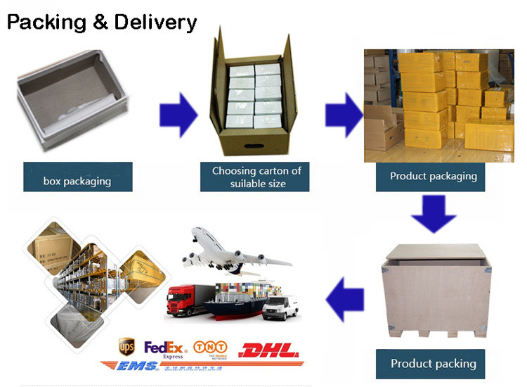 Buy Vacuum Welding Tungsten Caribde Wear Parts Of The Brick Making ...