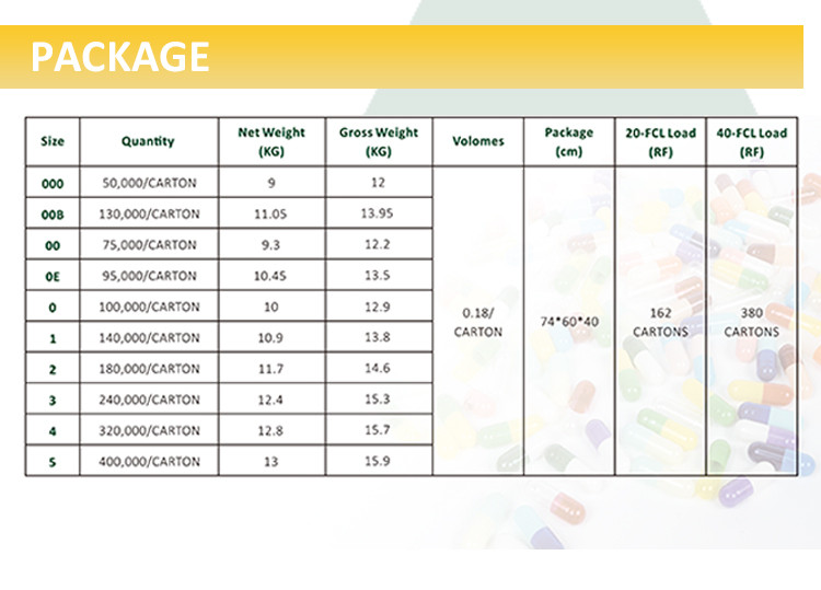 Buy Vegetarian Hpmc Capsule Hard Empty Capsule Customized from Kap ...