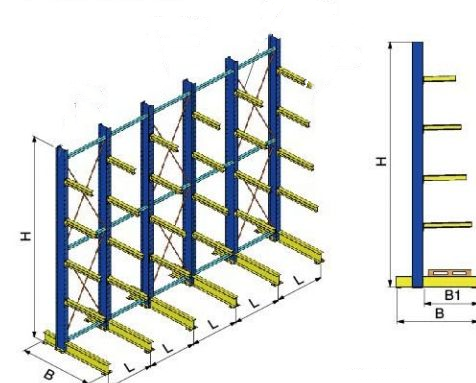 Buy Warehouse Heavy Duty Cantilever Rack System Adjustable Steel ...