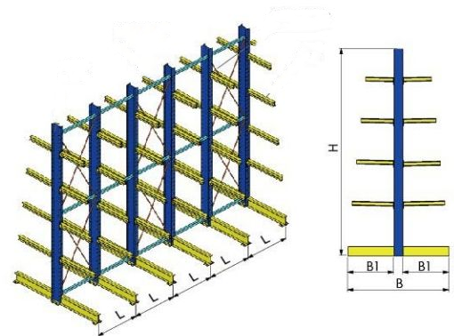 Buy Warehouse Heavy Duty Cantilever Rack System Adjustable Steel ...