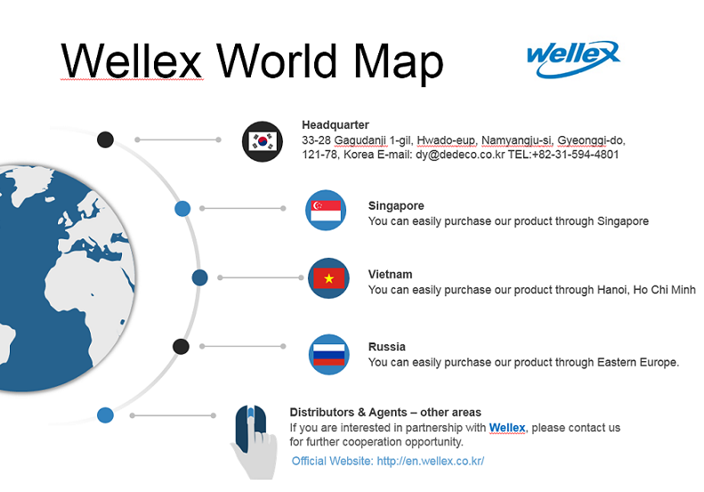 Buy Wellex - Jr4100 Javara Drying Rack Wall Mounted Drying Rack ...