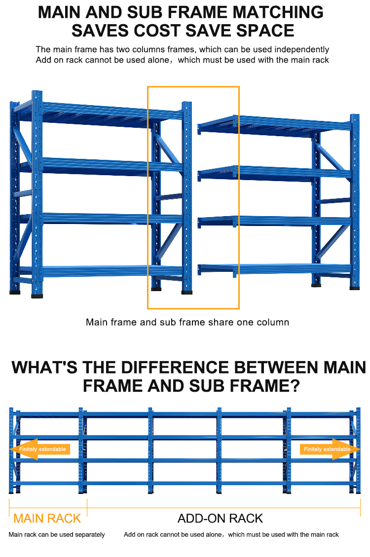 Buy White Warehouse Racks Storage Shelves Warehouse Warehouse Shelves ...