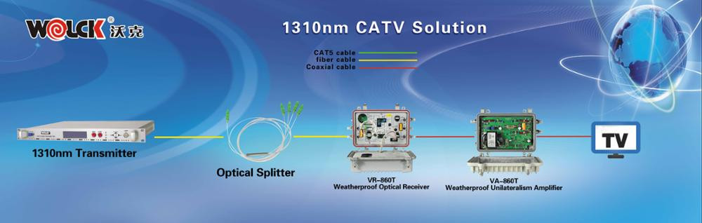Buy Wolck 36db Gain Two Module Outdoor Catv Signal Trunk Amplifier from SHENZHEN WOLCK NETWORK ...