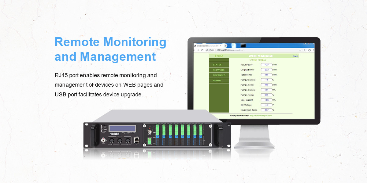 Buy Wolck Edfa With Wdm Combiner 4 8 16 32 64 Port Puert 19-23 Dbm ...