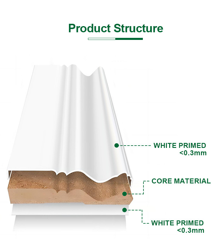 Buy Wood Door Jamb Extrusion Moulding Mdf Scotia Moulding White Primed ...