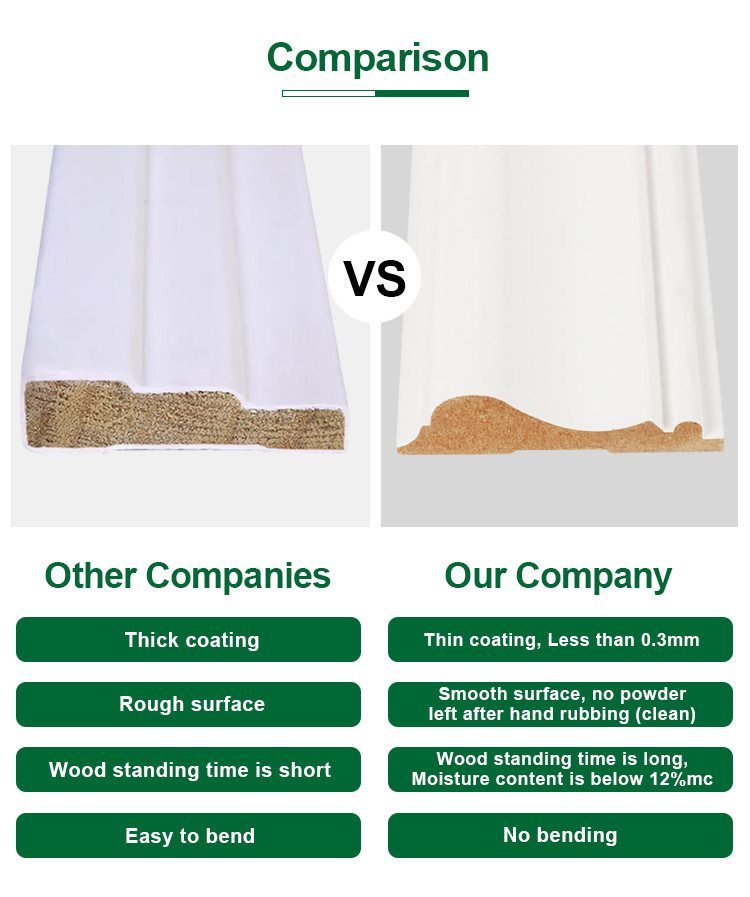 Buy Wood Window Moulding Mdf Gesso Baseboard Wood Wall Trim Mdf ...