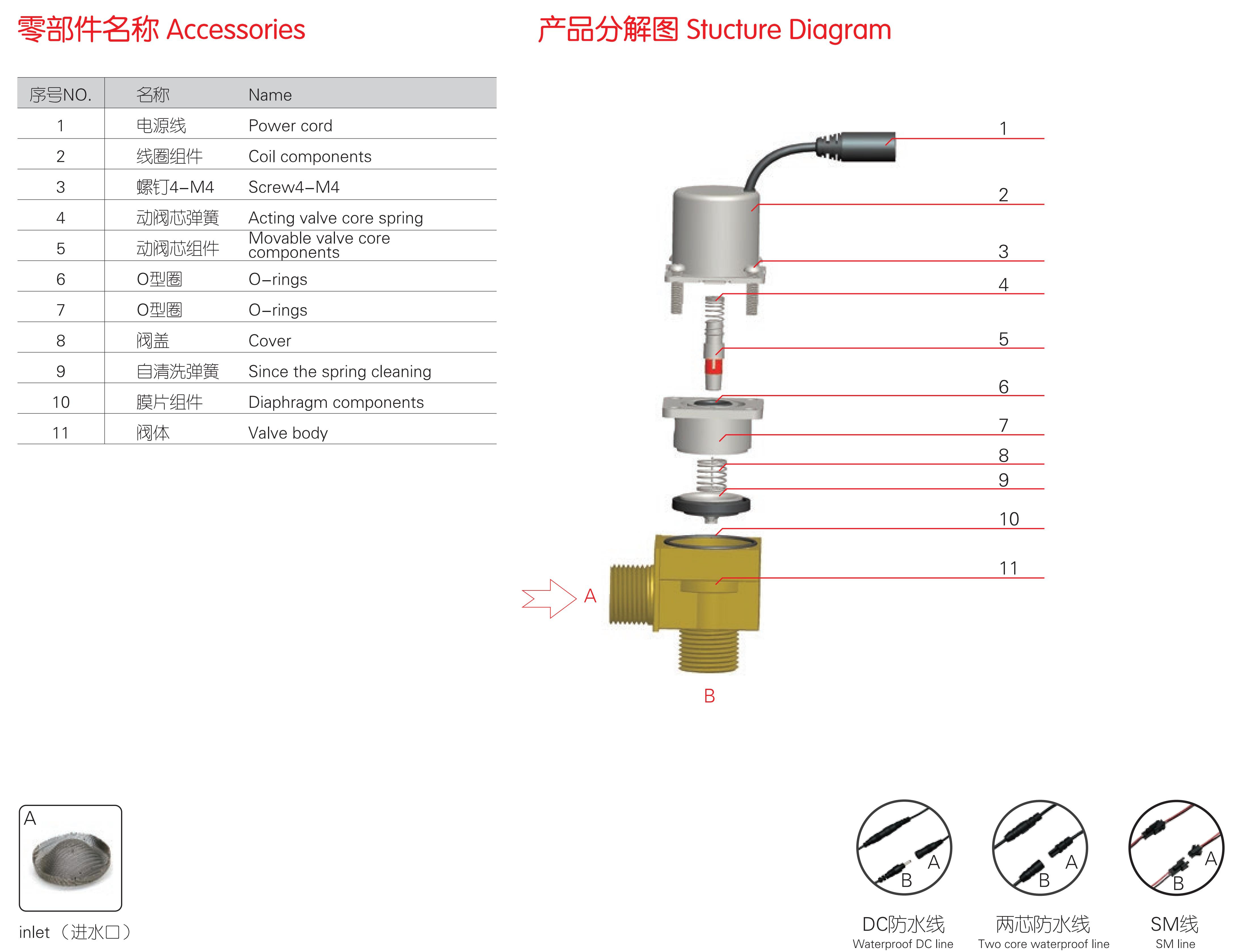 Buy Xf Commercial Toilet Sensor Urinals Water Automatic Flush Valve ...