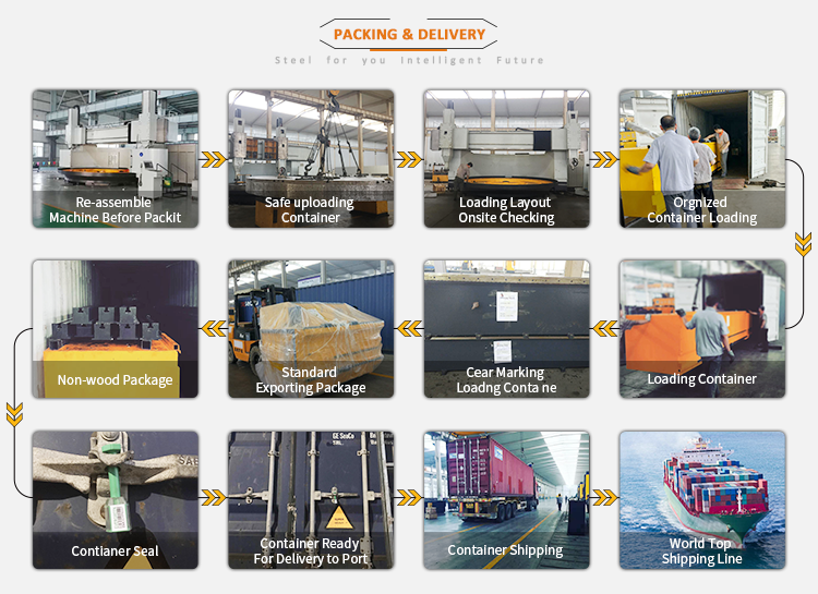 Buy Xk2930/13 Double Spindles 3 Axis Fixed Beam Gantry Movable Cnc ...