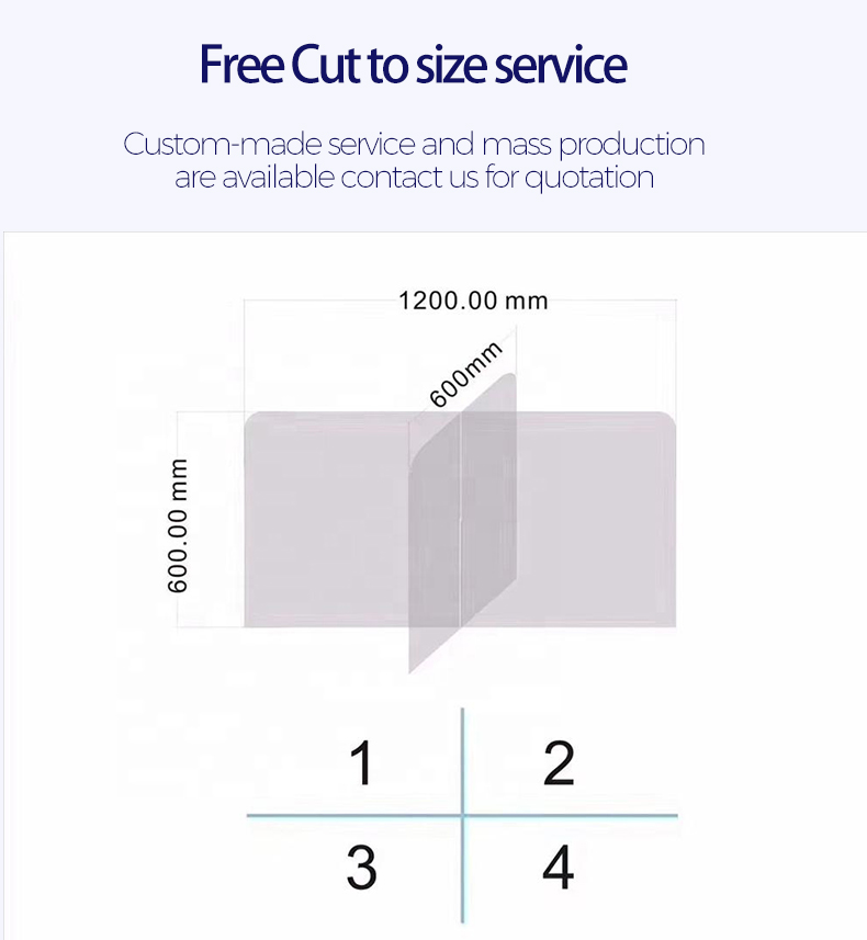 Buy Yageli Acrylic Sound Barrier Shield Sheet Perspex Clear Car Sneeze ...