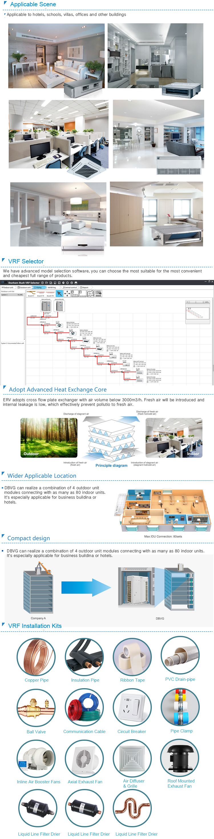 Buy Zero Vrf Vrv System Cassette / Ducted Types Central Air ...