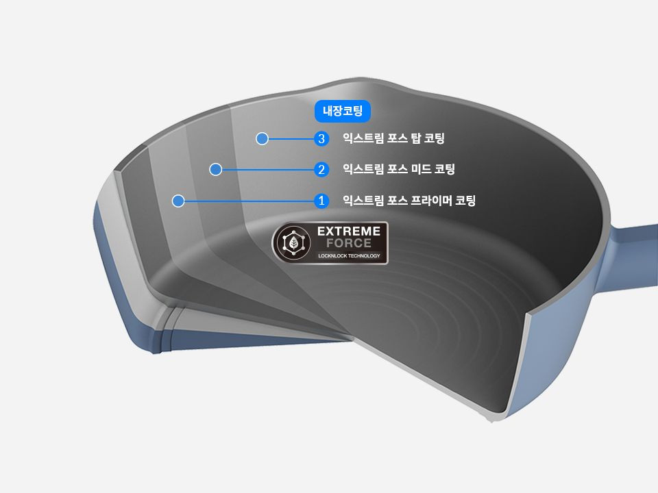 Buy Master Deep Pan - Cast Iron Cooking Pan from LOCKNLOCK, South Korea ...