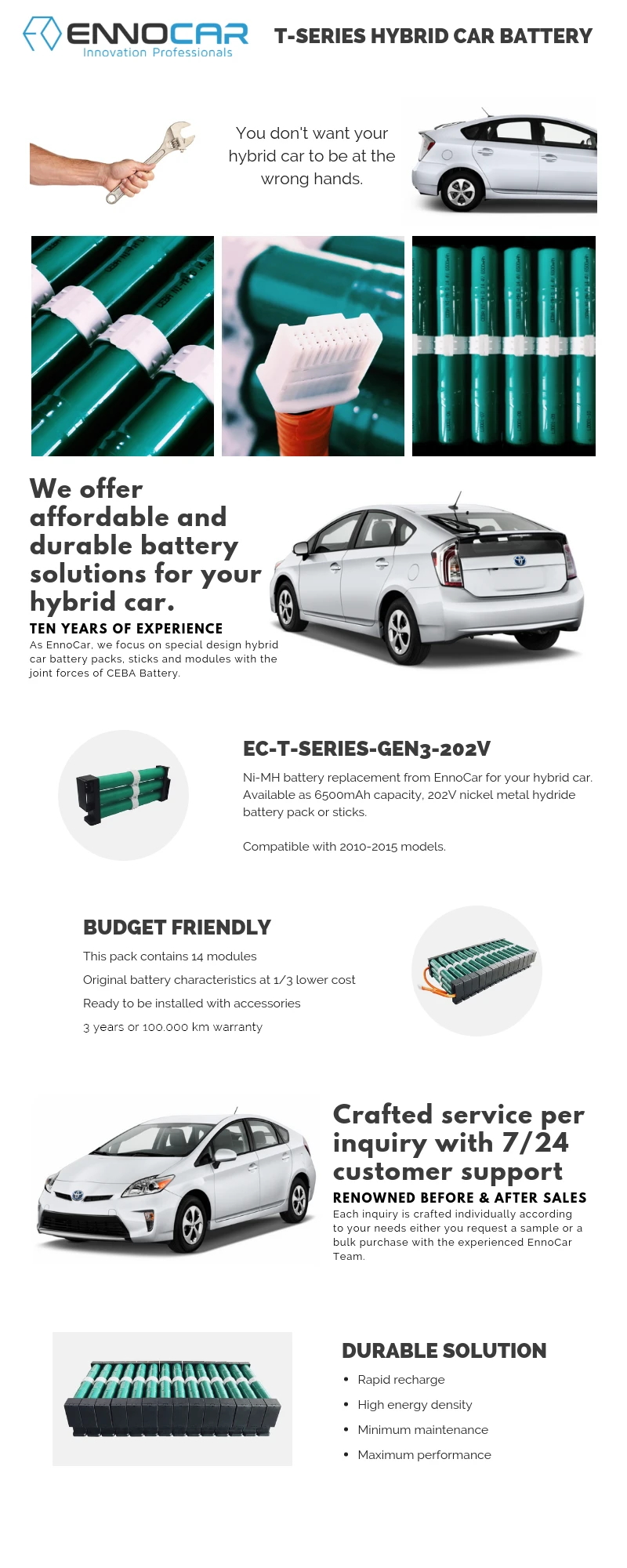 Buy Brand New Ennocar Cylindrical Prius Gen3 Battery from EnnoPro Group ...