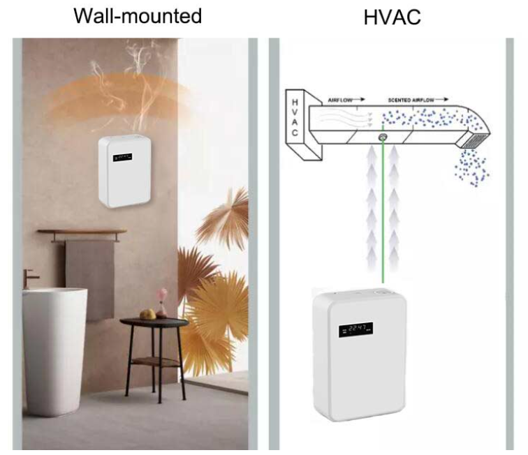 Buy 2021 Air Conditioner Aromatherapy Intelligent Indoor Aroma Scent ...