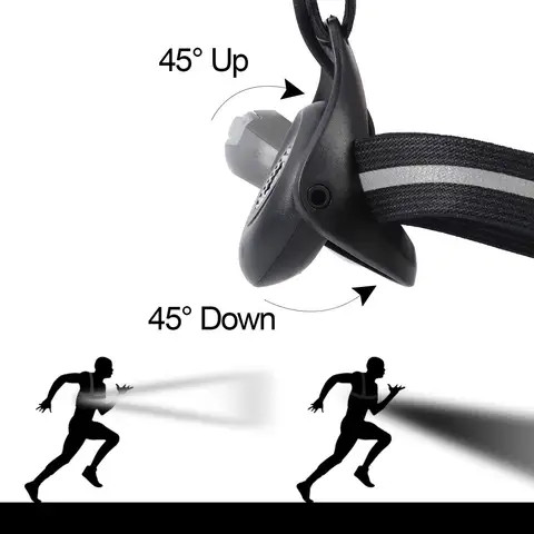 Buy Chest Running Light For Runners And Joggers With Adjustable Beam ...