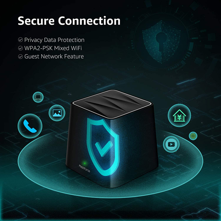 Buy Fast Wireless Mesh Wifi Router With 4000 Sq Ft Coverage from ...