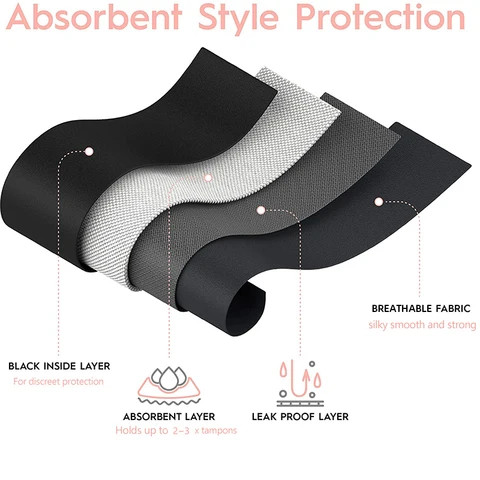 Buy Full Protection Womens Culotte Menstruelle Period Panties Leak ...