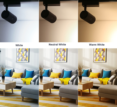 Buy Huizhou 15w 3000k Vintage 50w Spot Retail Integrated Driver Italy Race Track Start Led Light ...