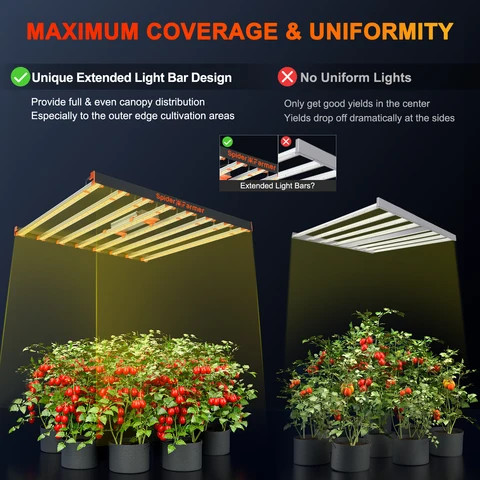 Buy Samsung Lm301h Evo Grow Light 1000 Watt Se7000 730w Commercial Led ...