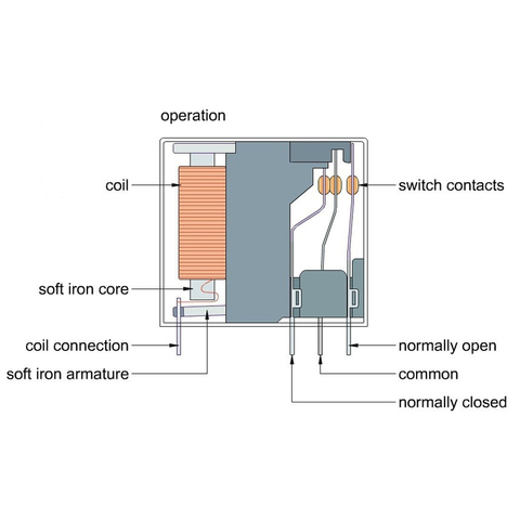 Buy Tangchai Flasher Relay 24v 6pins Mc897365 066500-3491 Mc883166 ...