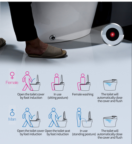 Buy 2021 Concealed Cistern Auto Flushing Modern S Trap Electric Bidet ...