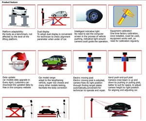 Buy 3d Aligner ,sunshine Wheel Alignment ,3d Alignment Machine from ...