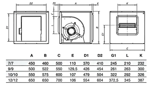 Buy High Airflow Direct Drive Ventilation Box Fan Unit W. Forward ...