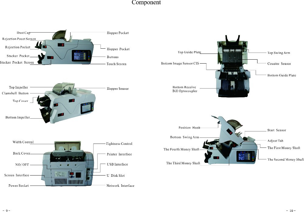 Buy Intelligent Money Separator Led Money Detector, Counting Currencies ...