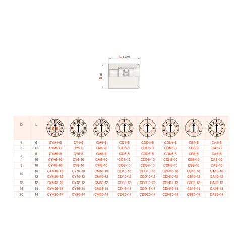 Buy Mould Date Stamp Adjustable Year Month Day Plastic Mould Year Month ...