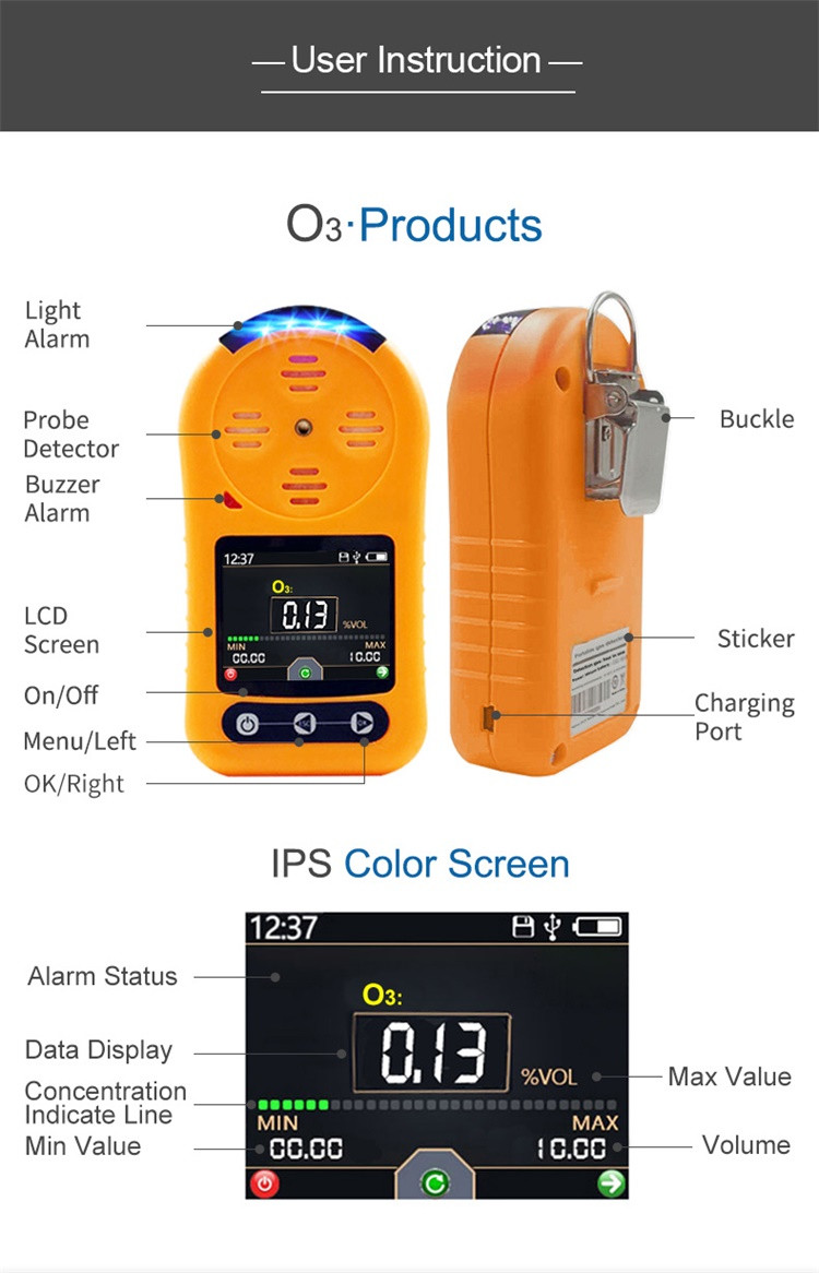 Buy O3 Detector Tester Ozone Analyzer Concentration Monitor Digital ...