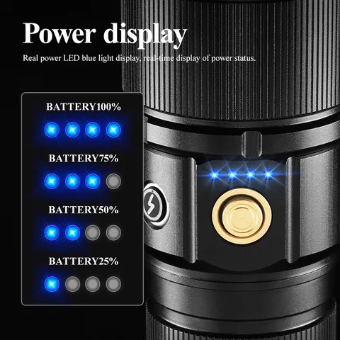 Buy Seven Speed Variable Focus White Laser Wick Full Body Aluminum ...
