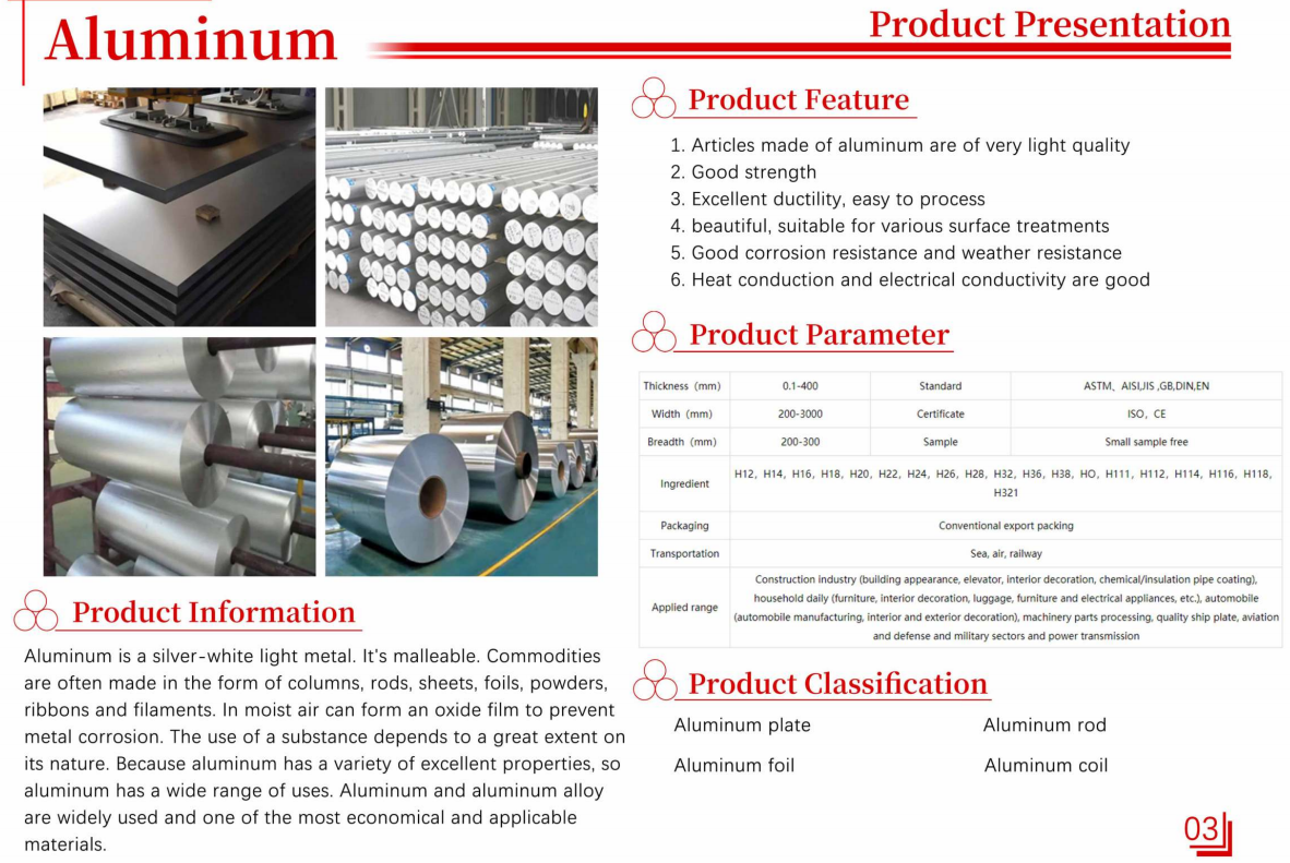 Buy Aluminum from JM Worldwide Trading &services LLC, USA | Tradewheel.com