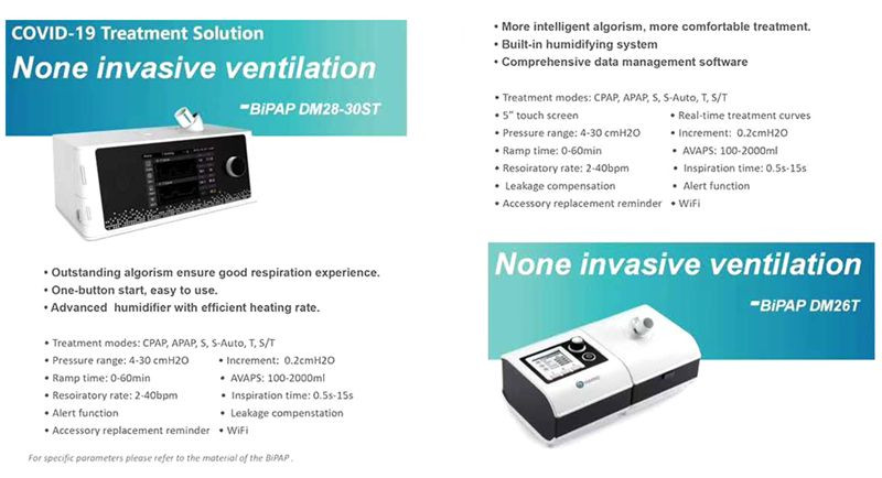 Buy None Invasive Bipap Dm28-30st/ventilation Installation/dpap from ...
