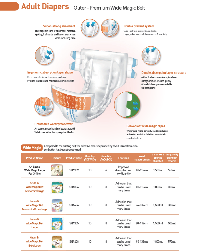 Buy Adult Diapers, Made In Korea from Pinekor Global, South Korea ...