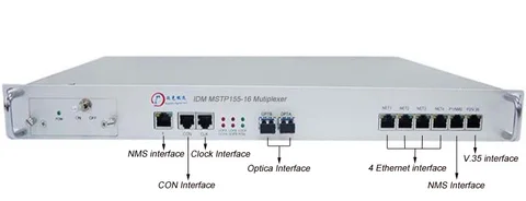 Buy 4*100m 8e1 2stm-1 To Fe Sdh/pdh Multiplexer Fiber Optic ...