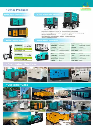 Buy Chimepower Ccec Kta19.g3 Generator Diesel 400kw 500kva Electric ...
