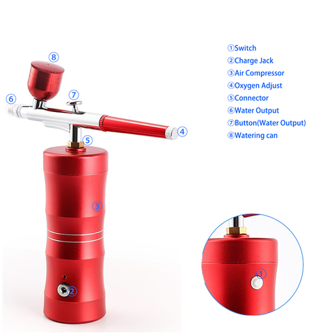 Buy China Manufactory With Compressors For Painting Tanning Machine ...