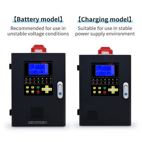 Buy Co2 Gas Leak Detector Control Panel 100%vol 5%vol 5000ppm 10000ppm ...