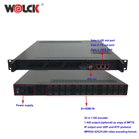 Buy New 2500c Ip To Analog Converter 32in1 Analog Modulator Ip To Pal ...