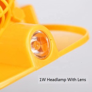 Buy Solar Fan Helmet Summer Safety Working Helmet Powered By Solar ...