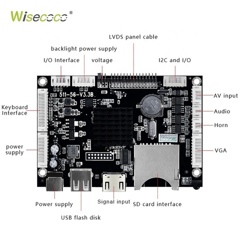 Buy Video Playback Sd Card Slot Plug And Play Loop Advertising Lcd ...