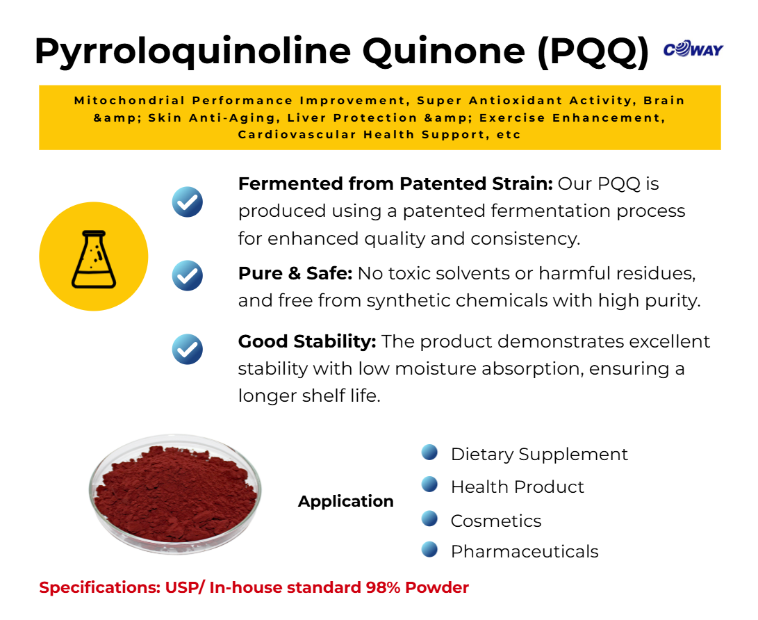 Buy Pyrroloquinoline Quinone (pqq) from Coway International TechTrans ...