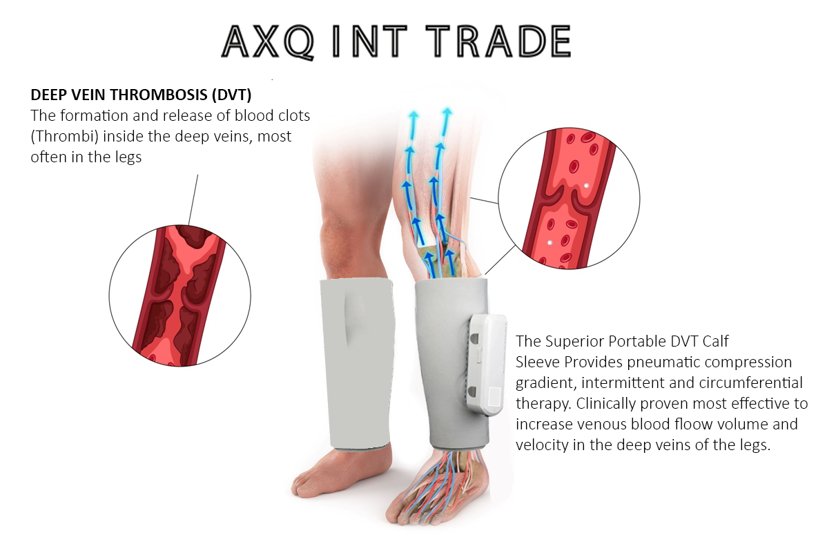 Buy Portable Icd Dvt Pump from AXQ INT TRADE CO.,LTD, Canada ...