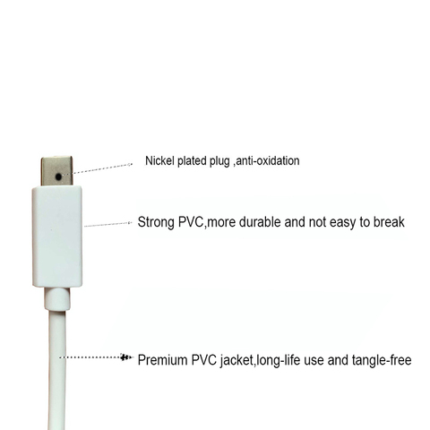 Buy Fast Charging Double Usb C Cable Spring Protection Charger Cable ...