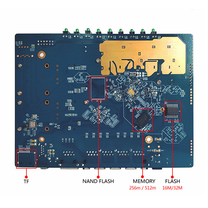 Buy Ipq4019 High Power Wifi Router Module,11ac 1200mbps Smart Wifi ...
